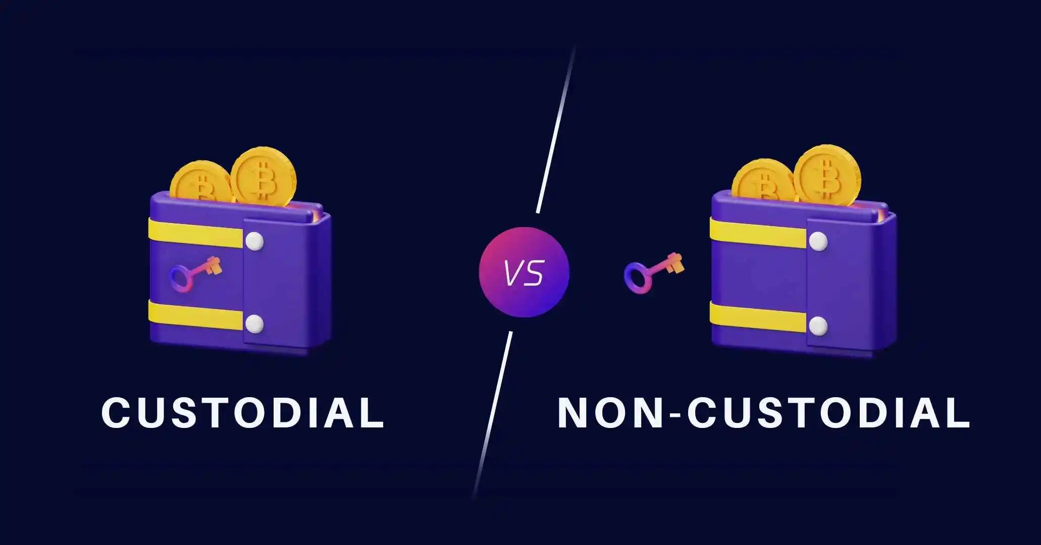 Custodial vs Non-Custodial Wallets - SoftAIT